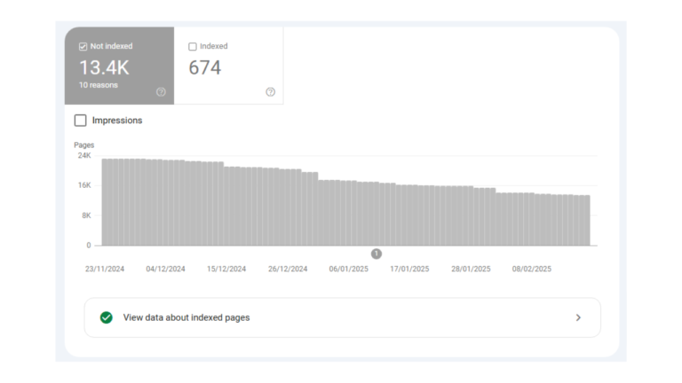 How to Fix Indexing Issues & Errors in Google Search Console - NFlow Tech How to Fix Indexing Issues & Errors in Google Search Console - NFlow Tech
